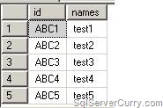 SQL Server: Increment an AlphaNumeric Number‏